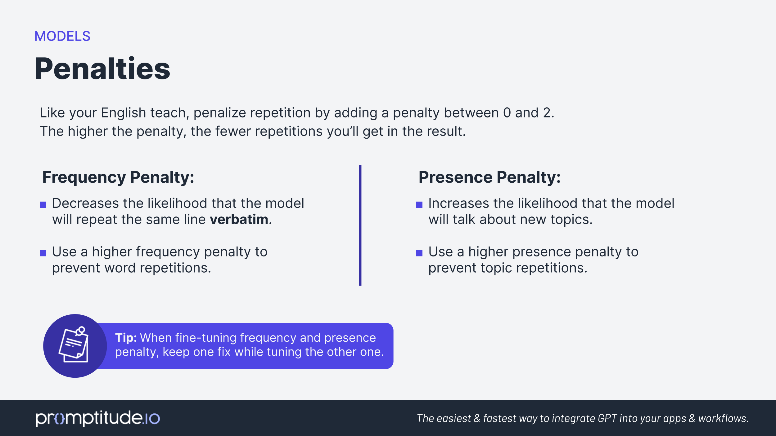 Frequency Penalty: Understanding & Setting It Correctly